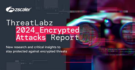 Zscaler On Linkedin ⚠️ Encrypted Threats Are On The Rise As Encryption