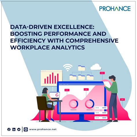 Prohance On Linkedin Prohance Prohance Workplaceanalytics Engagedemployee Insights…
