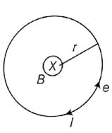 An Electron Moving In A Circular Orbit Of Radius R Makes N Rotations Per Second NEETLab