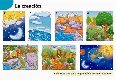 Sgblogosfera Amigos De Jesús La CreaciÓn De Dios