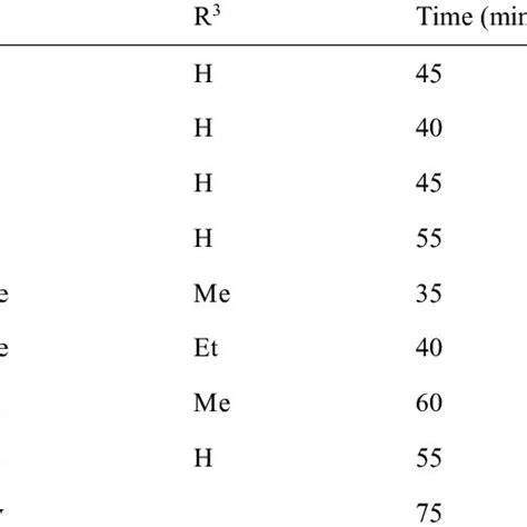 Preparation Of Divinyl Selenides By Electrophilic Addition Of Selenium