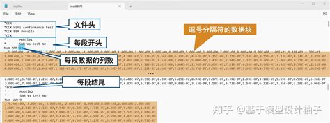 MATLAB 读写文本文件汇总 知乎
