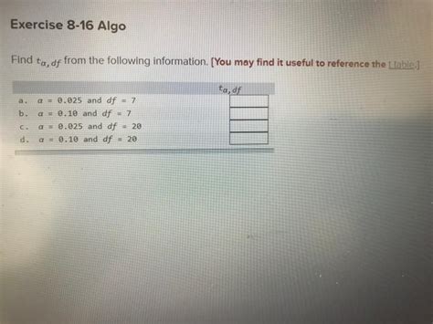 solved exercise 8 16 algo find ta df from the following