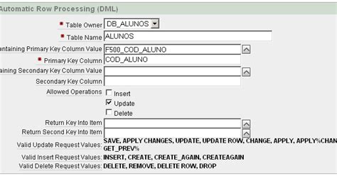 Oracle Apex Notebook Change The Request Of A Select List With Submit