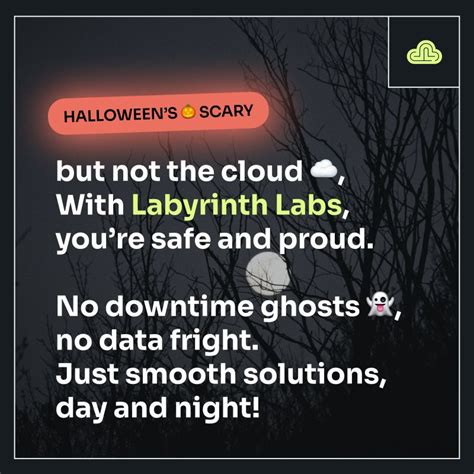 Labyrinth Labs On Linkedin Lablabs Cloudnative Halloween