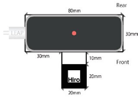 Figure 3 From Development And Evaluation Of A System For Ar Enabling Realistic Display Of