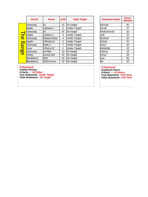 spreadsheet 1 2 task part 2 pdf
