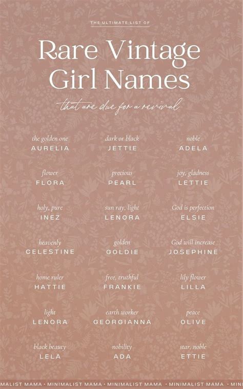Book Characters Fashion Names Etc Artofit