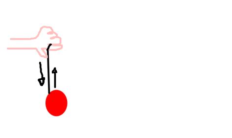 Ioiô Desenho De Cazp Gartic