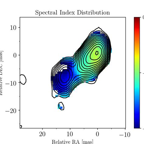 Spectral Index Map Of J1826 3431 Using 2 3 And 8 7 Ghz Data Taken At