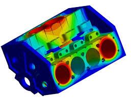 Accelerating Finite Element Analysis With Intel Xeon Phi Inside HPC AI News