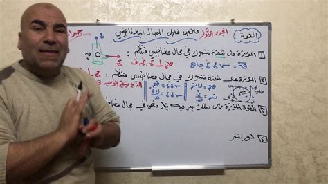 ملخص المجال المغناطيسي ١وائل جبران Youtube
