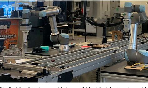 Figure 1 From Educative Impact Of A Remote Laboratory To Experience Industrial Robotics