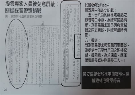 【國家殺人】林宅血案兇手錄音帶遭國安局銷毀 不排除當時政府殺人 六都春秋