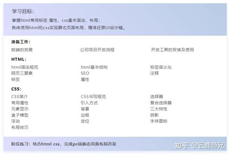 零基础前端初学者应该如何系统的学习前端,前端学习路线是什么? 零基础前端初学者应该如何系统的学习前端,前端学习路线是什么?