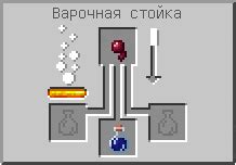 Заурядное зелье Зелья без эффектов Как сделать в Майнкрафт