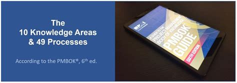 Pmi App Resource Rpmp