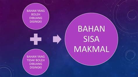 Bab 1 Langkah Keselamatan Di Dalam Makmal Ppt