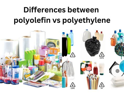 Polyolefin Vs Polyethylene Điểm Giống Và Khác Nhau