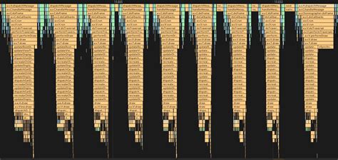 Android 基于 Choreographer 的渲染机制详解 · Android Performance