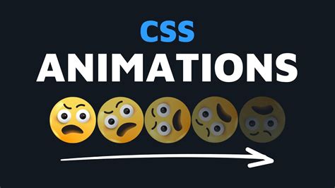 Master Css Animations And Transitions In 6 Minutes Youtube