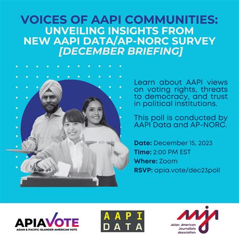 Voices Of Aapi Communities Unveiling Insights From New Aapi Data Ap Norc Survey Dec 15 Apiavote