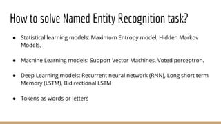 Introduction To Named Entity Recognition PPTX Artificial Intelligence Technology Computing
