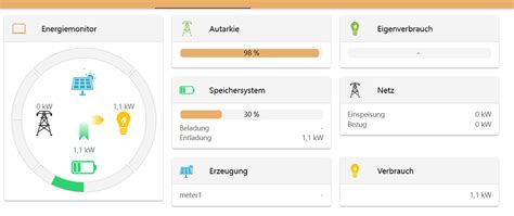 Step By Step Guide For Beginners Setting Up Openems Simulation