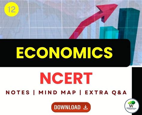 Open Economy Macroeconomics Class 12 Notes And Mind Map
