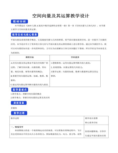 空间向量及其运算教学设计人教A版高中数学选择性必修第一册精选版 麦克PPT网