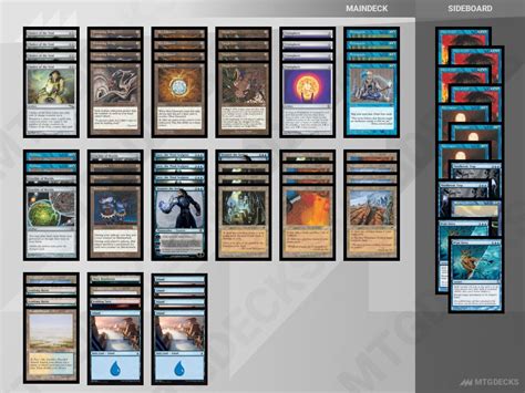 Mtg Classic Legacy Stax Top Decks • Mtg Decks