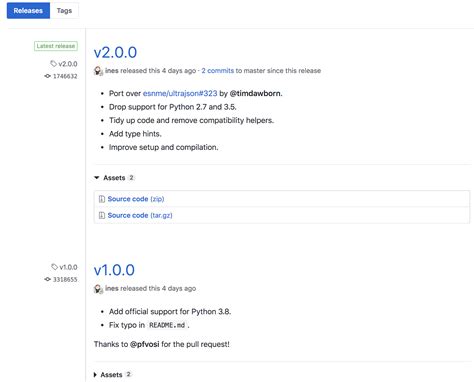 🦉 Modern High Performance Serialization Utilities For Python Json Messagepack Pickle