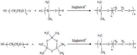 Scheme 1 Synthesis Of Pdms Co Peo Download Scientific Diagram