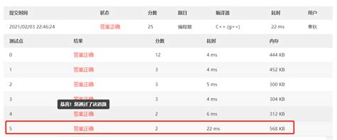 pat advanced level practice：1017 queueing at bank 25 分 第5个测试点有错误
