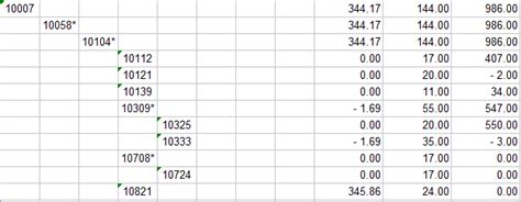 Netsfjasperreportsexporthtmlremoveemptyspacebetweenrows Products Jaspersoft Community