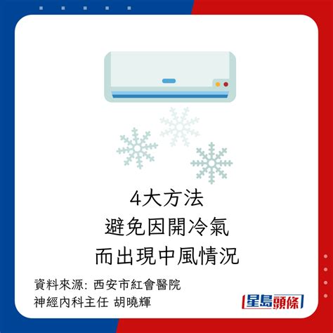 夏天吹冷气易致颈椎发炎瞓捩颈？ 医生揭肩颈痛5大原因 附急救方法 星岛日报