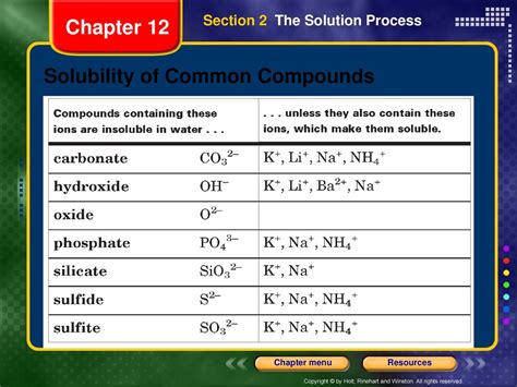 Section 1 Types Of Mixtures Ppt Download