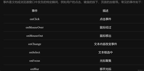 前端学习 javascript csdn博客