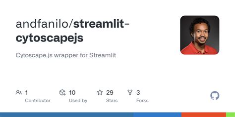 GitHub Andfanilo Streamlit Cytoscapejs Cytoscape Js Wrapper For Streamlit
