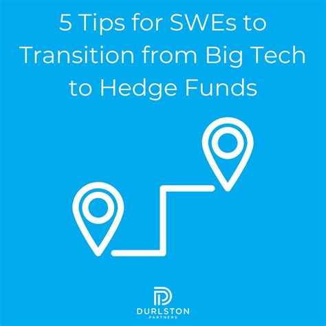 Durlston Partners On Linkedin Are You A Software Engineer Looking To