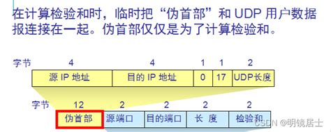 计算机网络 数据帧结构 Csdn博客