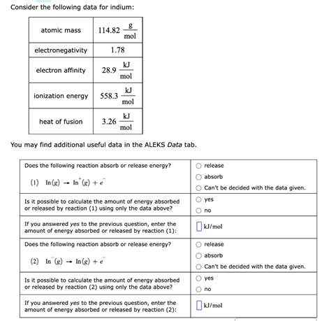 Solved Consider The Following Data For Indium Atomic Mass
