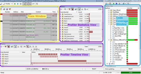 Collect Trace Information On Mcus Without Trace Port Isystem Ag Story