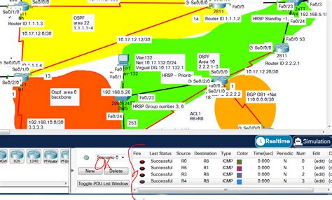 Routing Table Switchs From Ospf To Bgp Cisco Community