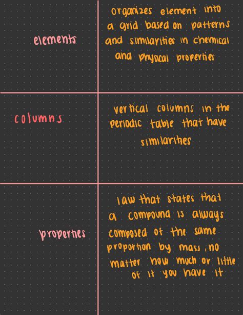 Chapter Quiz Flashcards Part BIOL Studocu