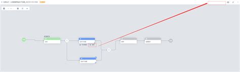 子流程节点【暂停】时，任务状态显示异常 · Issue 6633 · Tencentbluekingbk Sops · Github