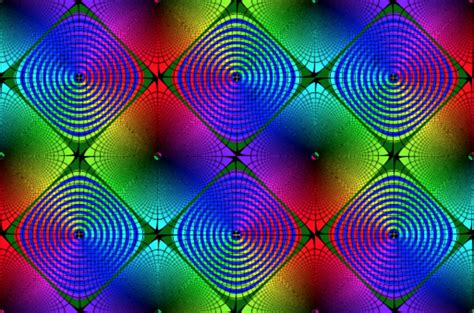 conformal mapping from the square to the disk complex dynamics
