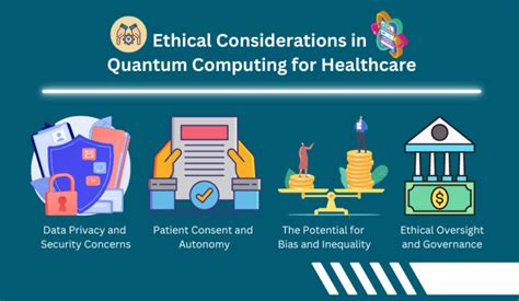 Quantum Computing In Healthcare Ethical Implications And Applications