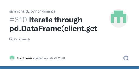 Iterate Through Pd DataFrame Client Get Historical Klines Issue
