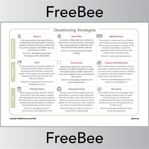 Free Questioning Strategies Guide By Planbee